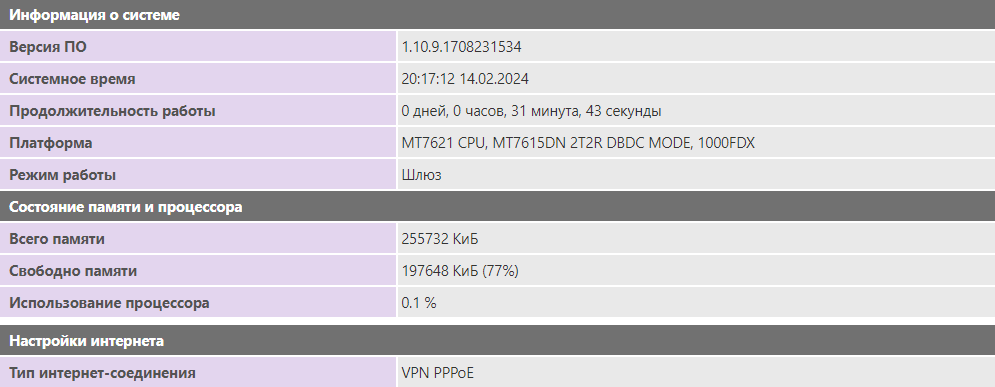 SNR-CPE-ME2-SFP - нужен совет по настройке wi-fi для smart-tv приставок ...
